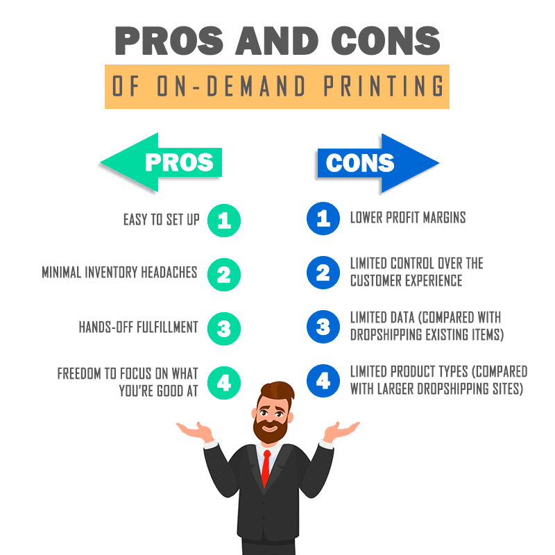 Print On Demand POD Ecommerce Guide