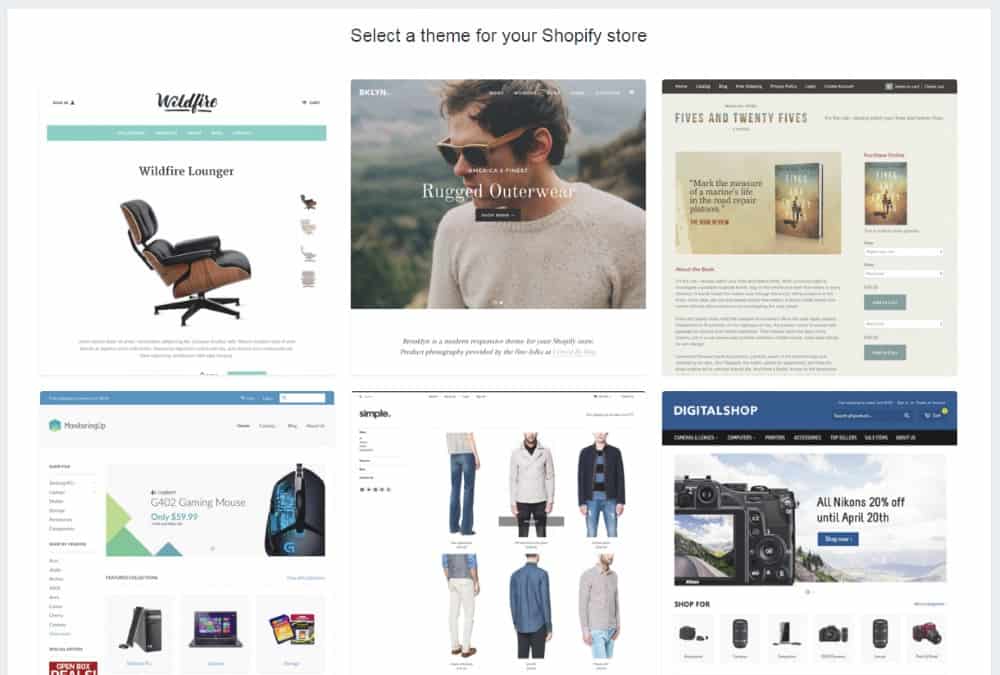 Shopify Reviews Feb 18 Shopify Pricing Pros And Cons Ecommerce 