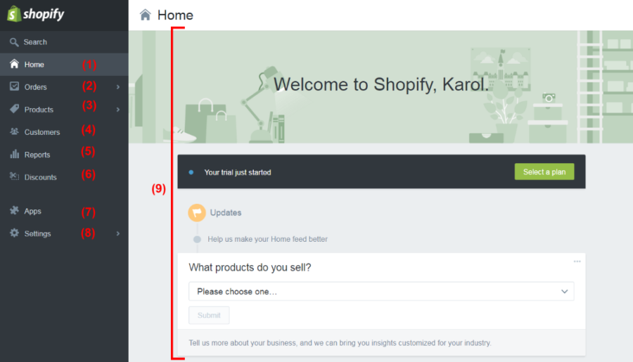 How To Setup A Shopify Ecommerce Website ? Easy to Understand Guide