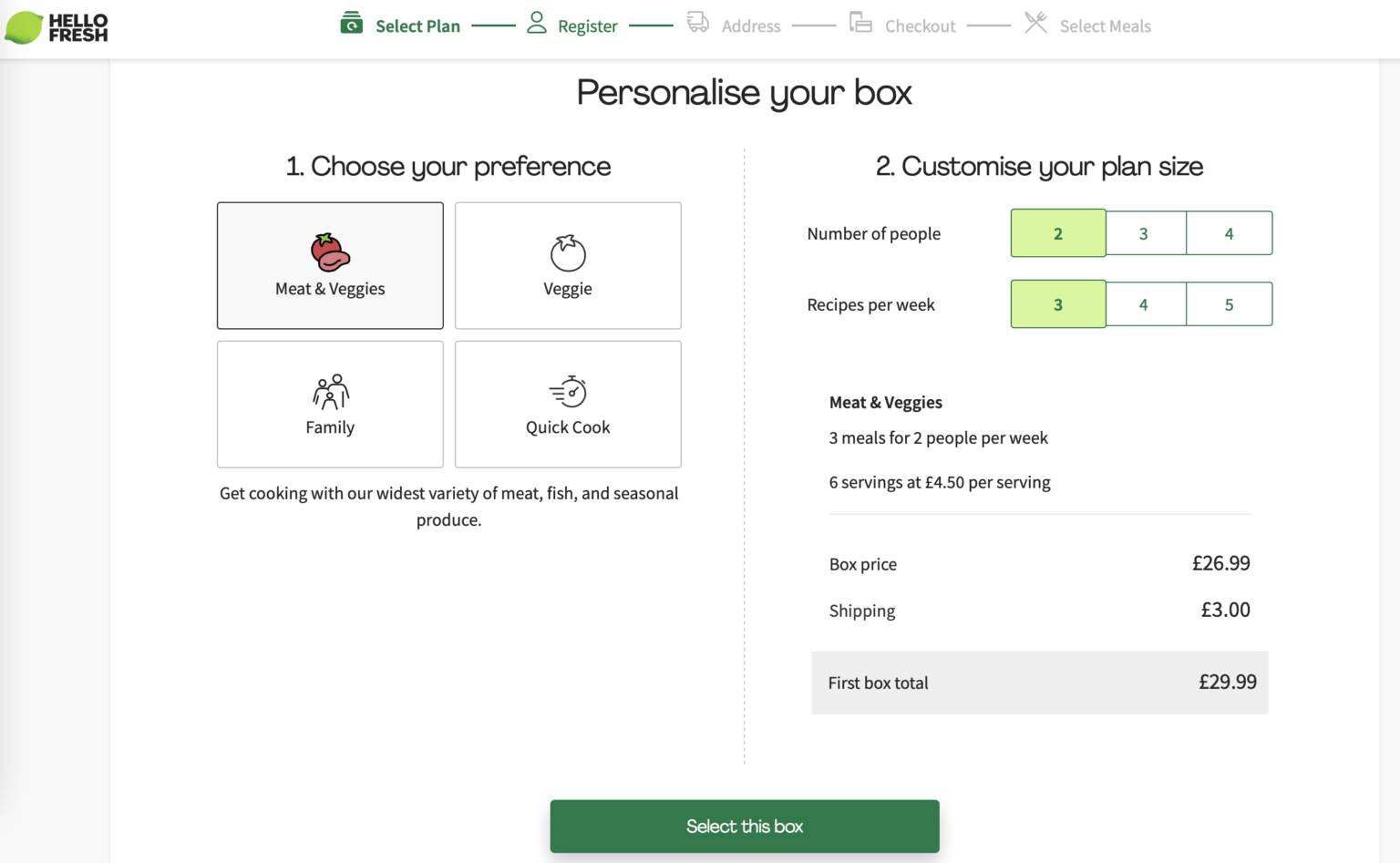 Five ecommerce brands with sustainable business models