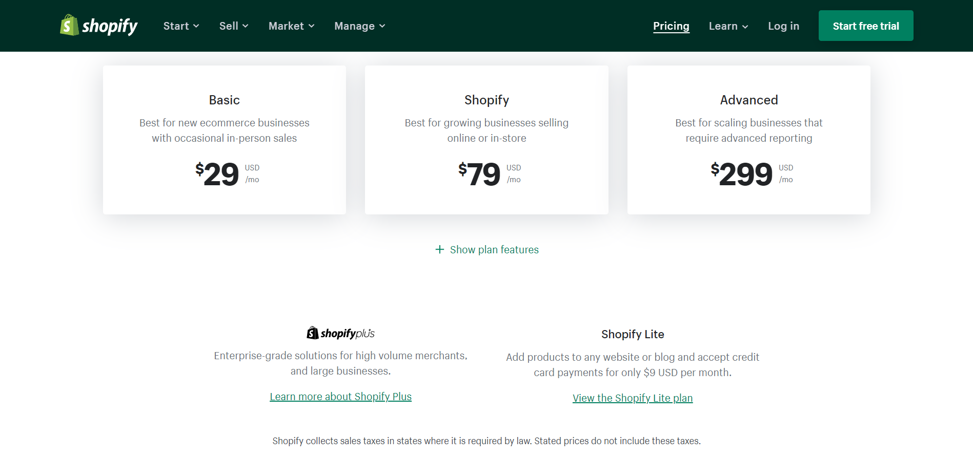 How To Dropship on Shopify? - Free Shopify Dropshipping Guide