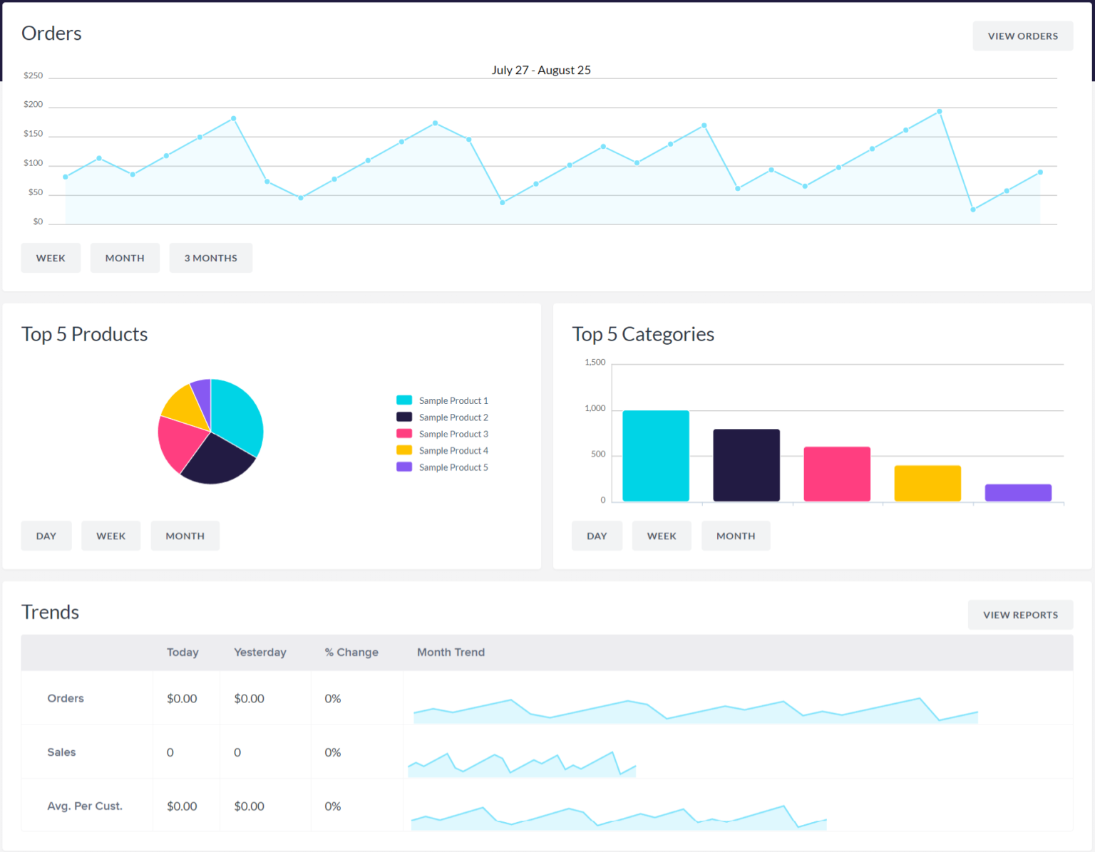 Volusion Review - Ecommerce Guide